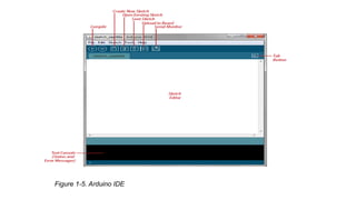 Embedded L1_notes_unit2_architecture.pptx