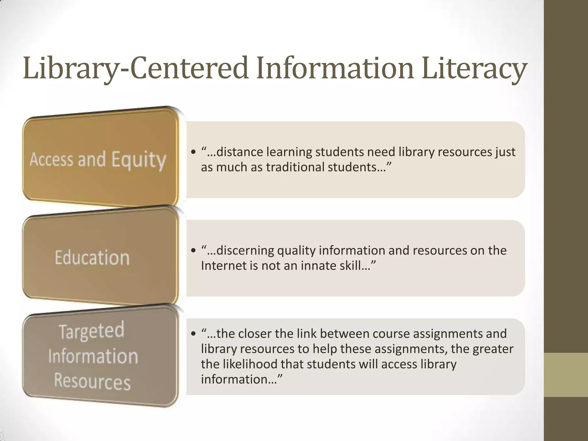Embedded Librarians and Faculty Collaborate to Dish Out Information L…