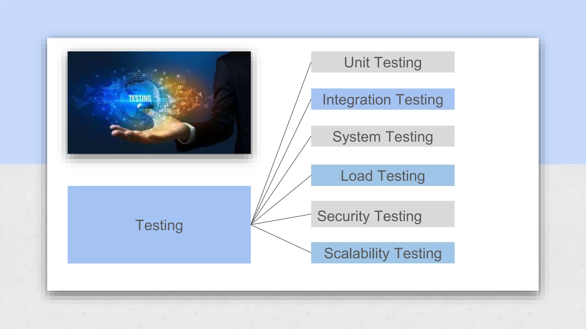 Embedded_product_development _life_cycle | PPTX