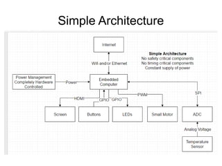 Embedded Linux Systems Basics | PPT