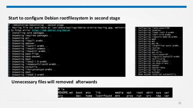 Embedded Linux/ Debian with ARM64 Platform