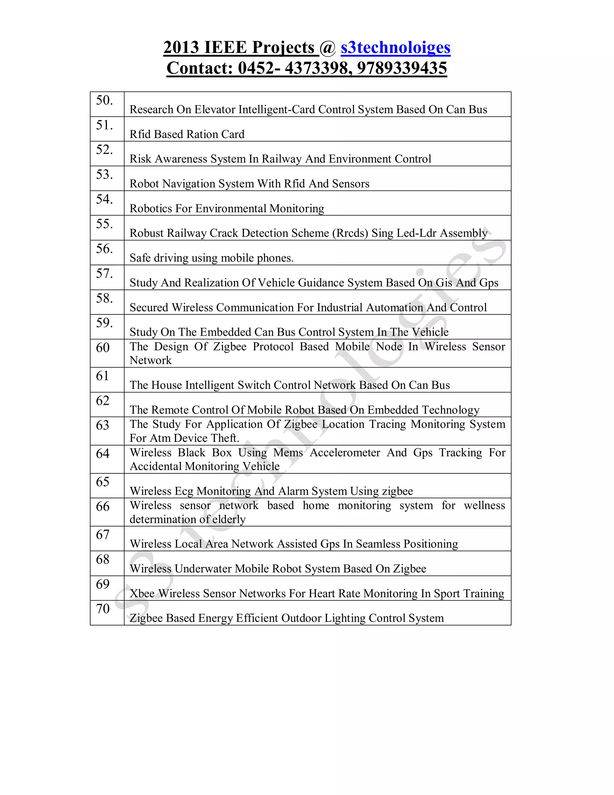 IEEE 2013 Embedded titles | PDF