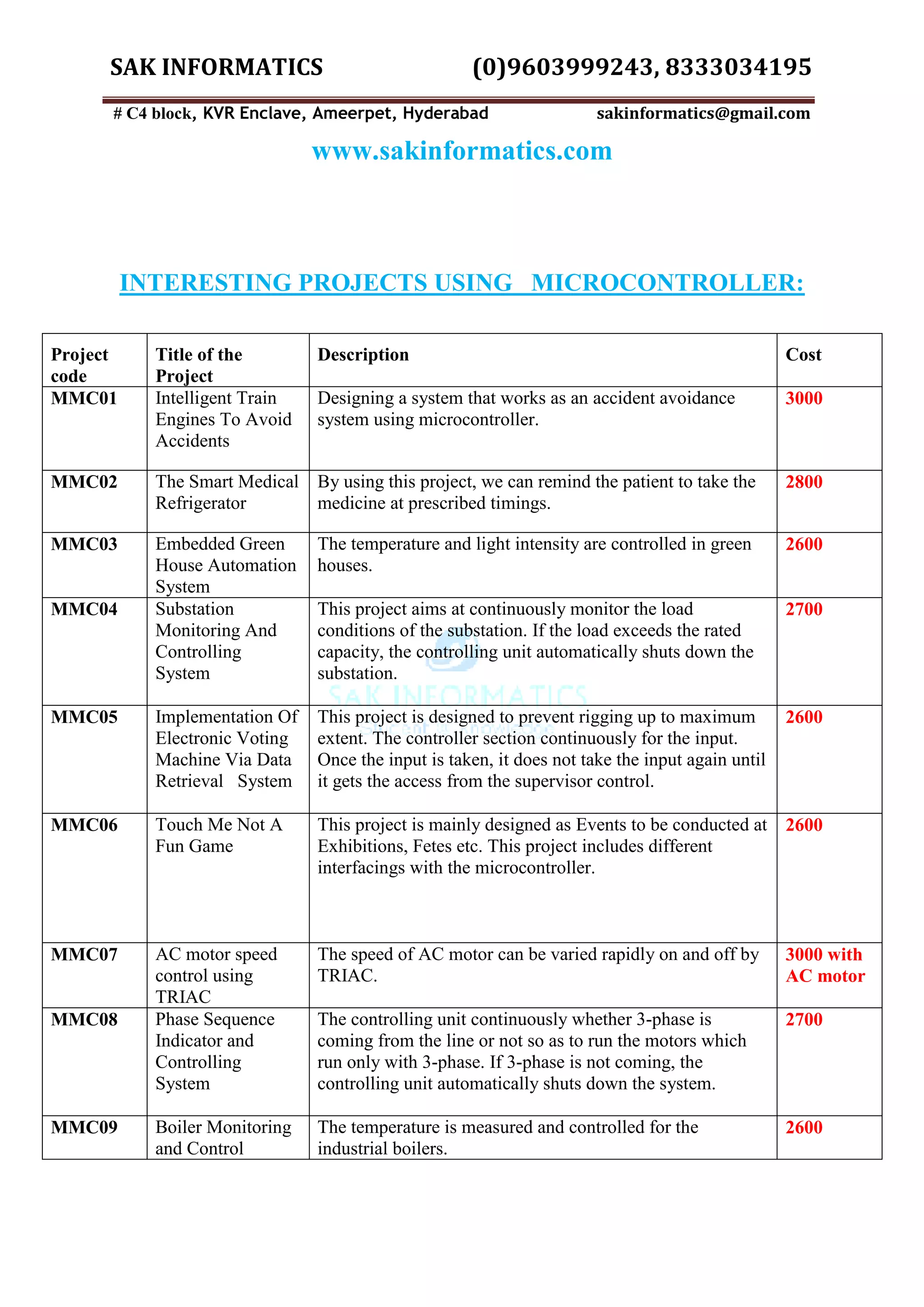 Embedded mini list 2014 | PDF