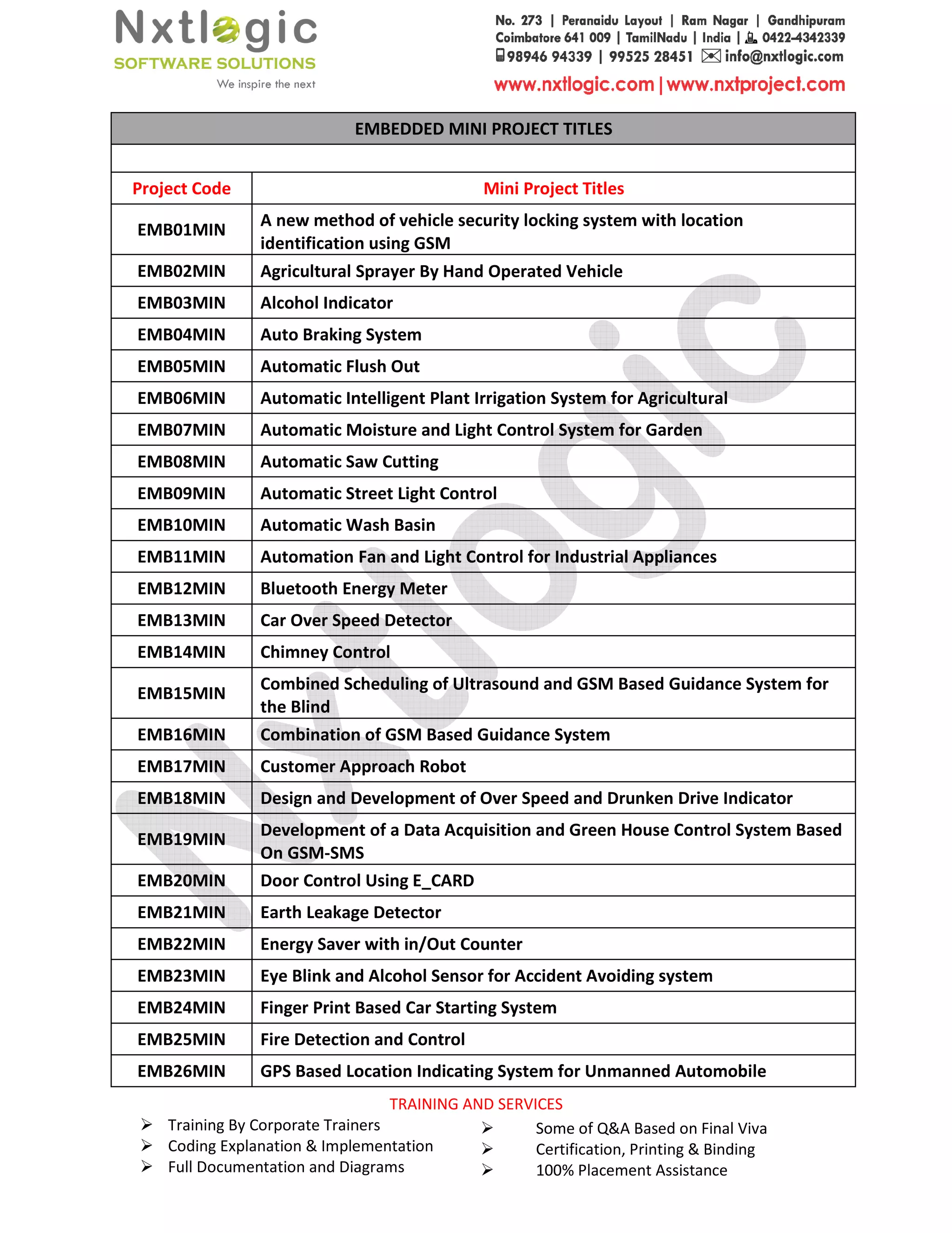 Embedded mini project_titles | PDF