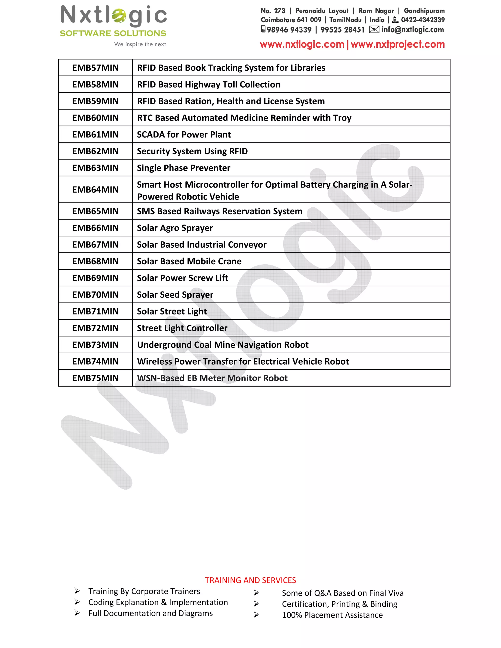 Embedded mini project_titles | PDF