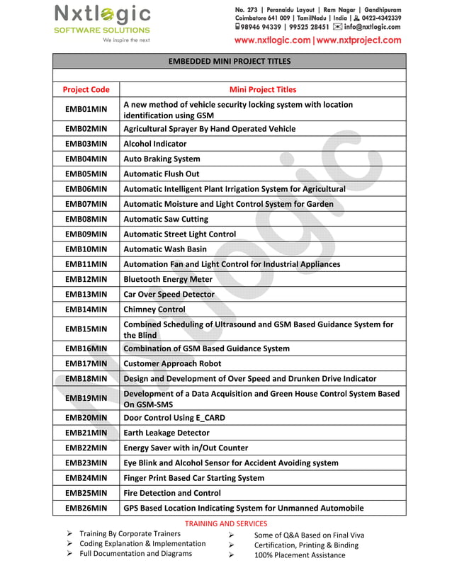 Embedded mini project_titles | PDF