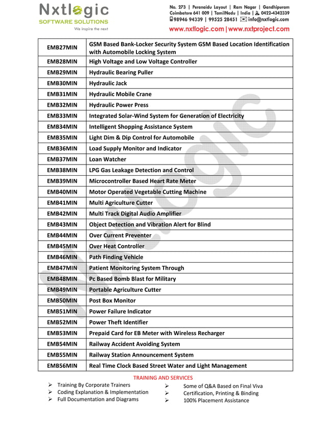 Embedded mini project_titles | PDF
