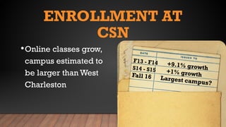 Promoting Critical Thinking Online | PDF