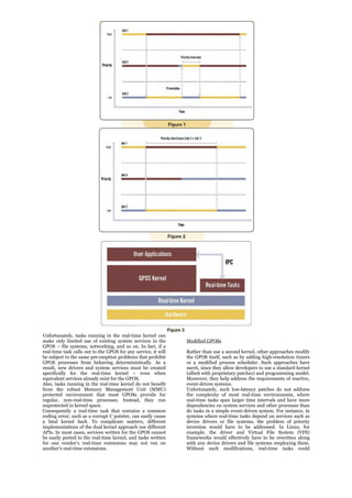 Embedded operating systems | PDF