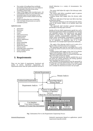 Embedded operating systems | PDF