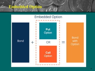 Embedded options | PPT