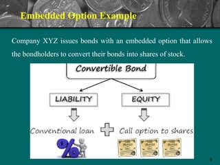Embedded options | PPT