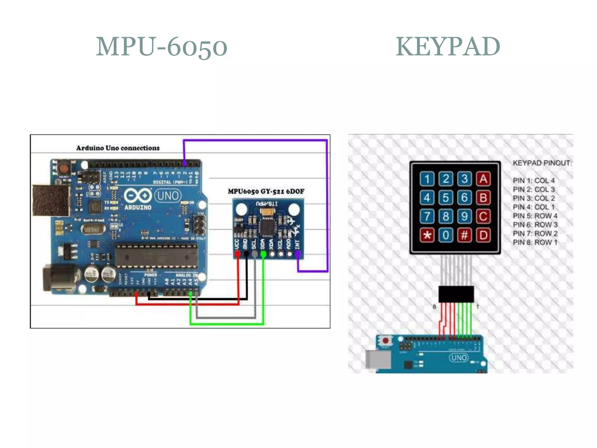 Embedded & pcb design | PPT