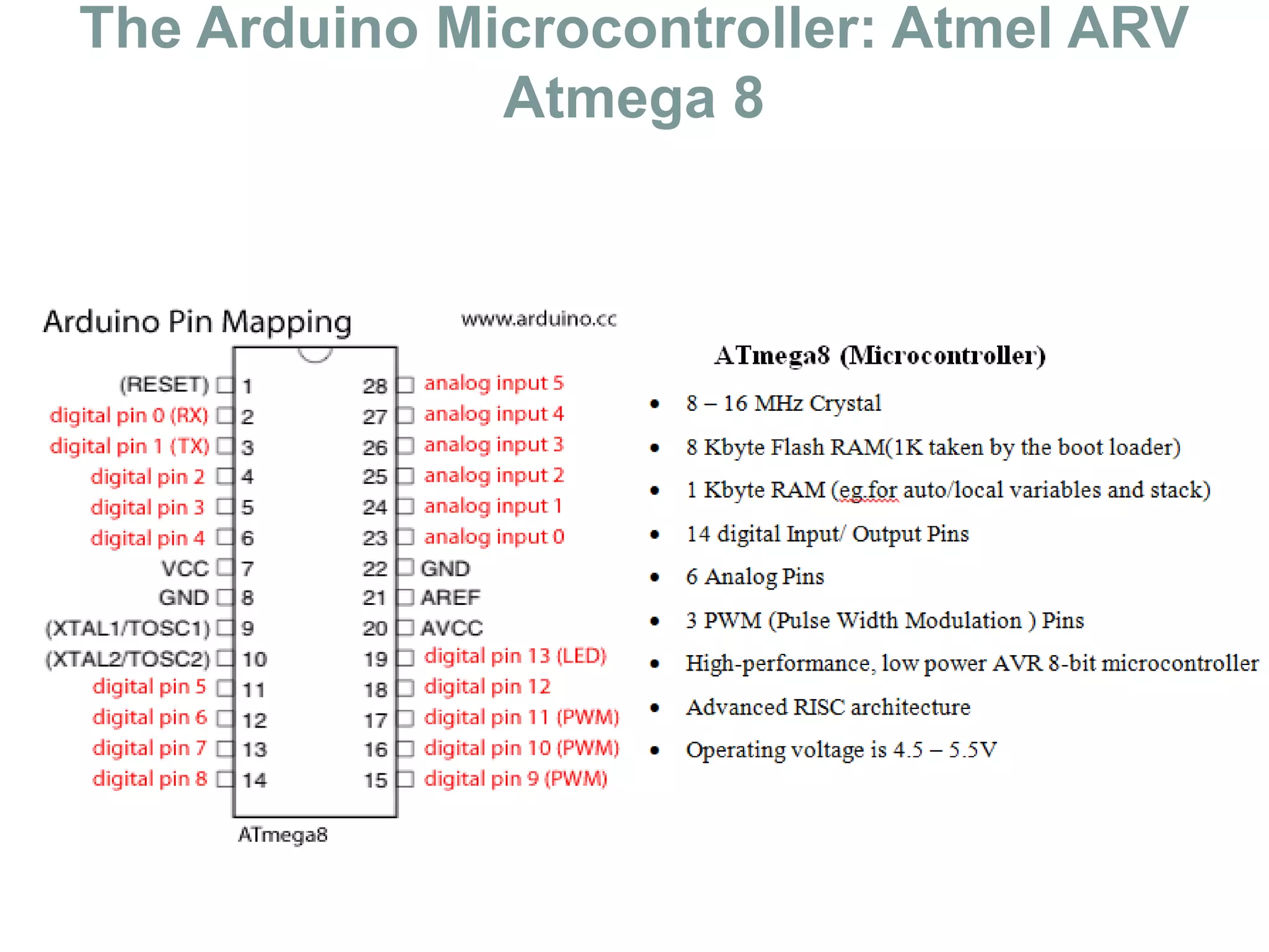 Embedded & pcb design | PPT