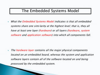 Embedded Systems | PPTX