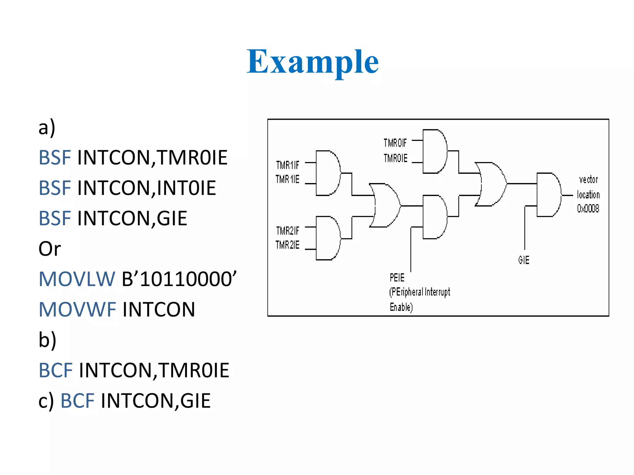 Interrupts for PIC18 | PPT
