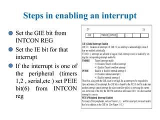 Interrupts for PIC18 | PPT