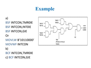 Interrupts for PIC18 | PPT