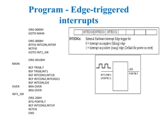 Interrupts for PIC18 | PPT