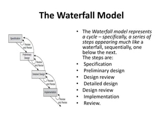 Ece engineering embedded ppt -unit 2.pptx