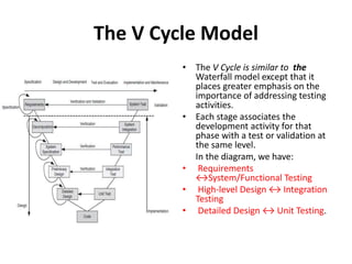 Ece engineering embedded ppt -unit 2.pptx
