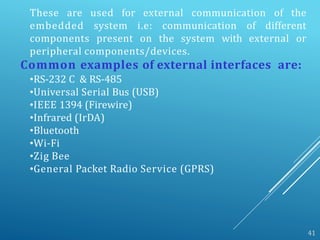 Embedded_ PPT_2 unit_Dr Monika_edited.pptx