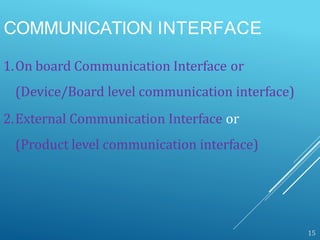 Embedded_ PPT_2 unit_Dr Monika_edited.pptx