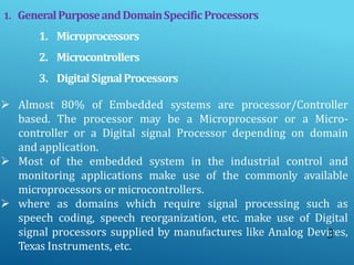 Embedded_ PPT_2 unit_Dr Monika_edited.pptx