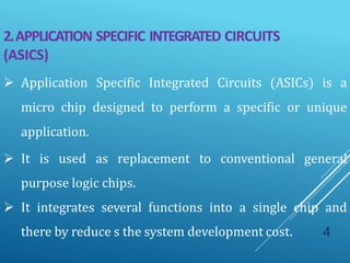 Embedded_ PPT_2 unit_Dr Monika_edited.pptx