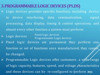 Embedded_ PPT_2 unit_Dr Monika_edited.pptx