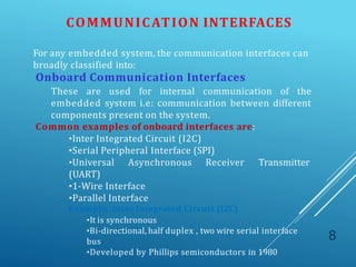 Embedded_ PPT_2 unit_Dr Monika_edited.pptx