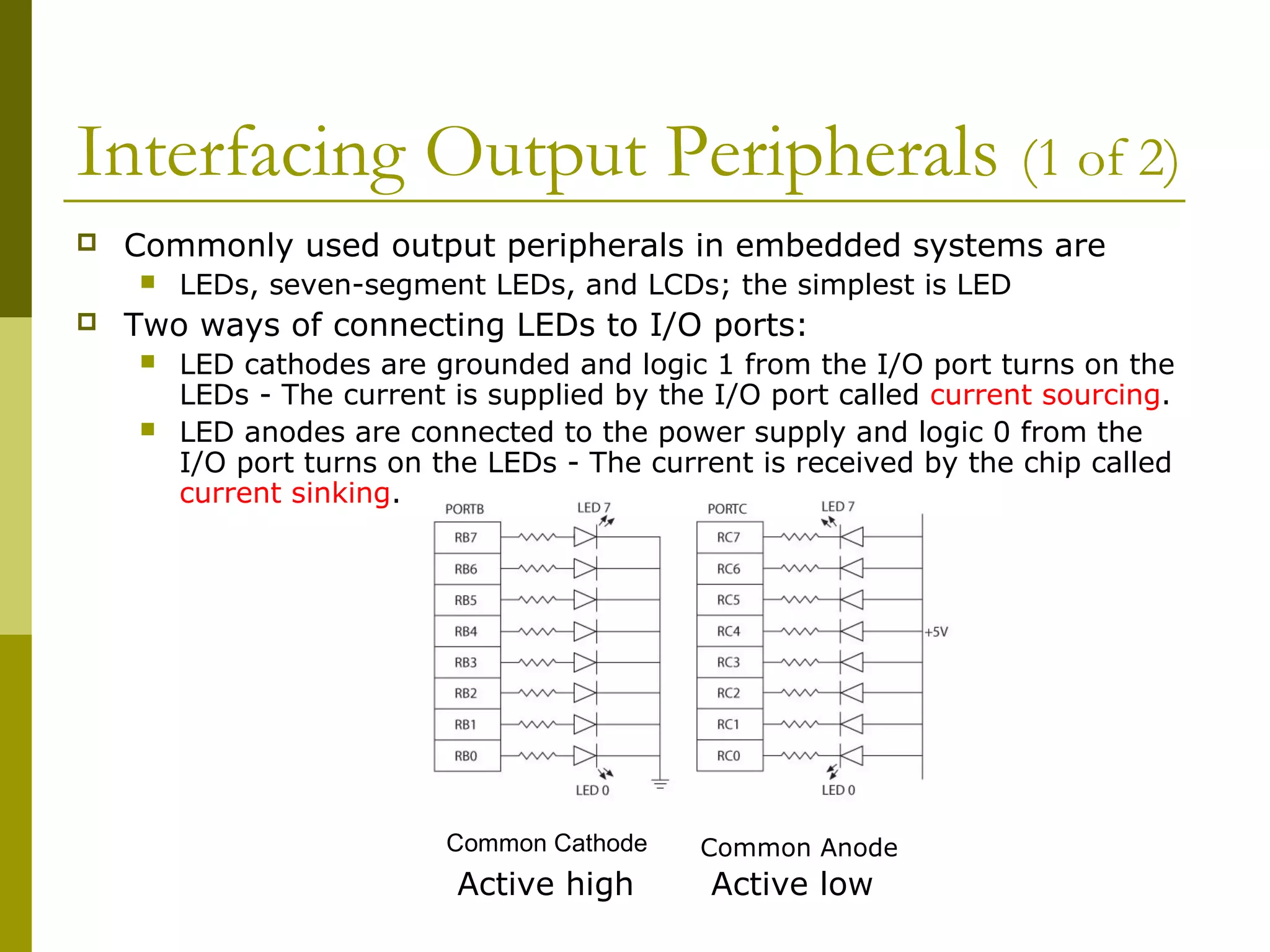 Embedded systems and its ports | PPT