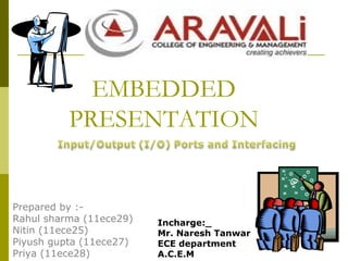 Embedded systems and its ports | PPT
