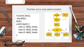 Embedded programming u3 part 1 | PPT