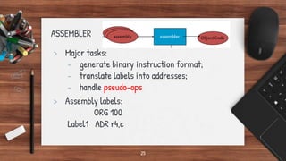 Embedded programming u3 part 1 | PPT