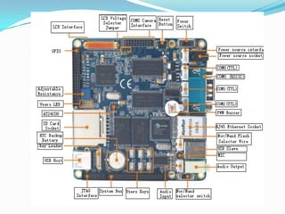 Embedded project | PPT