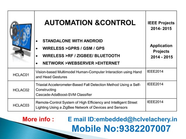 Final Year projects for ece and eee students | PPTX