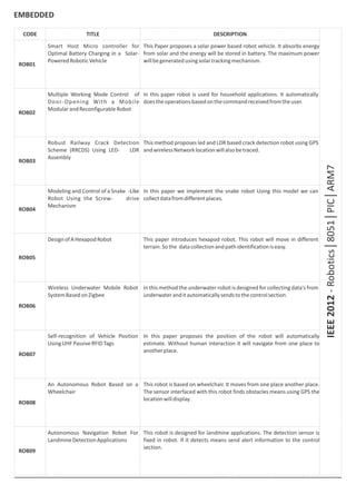 Embedded projects | PDF