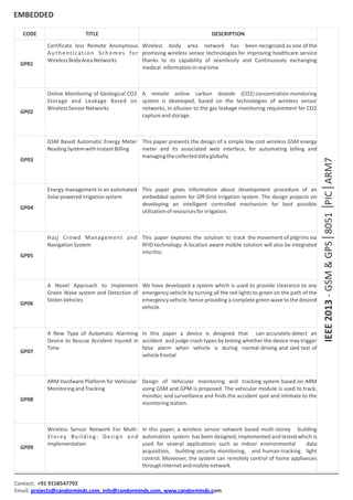 Embedded projects | PDF