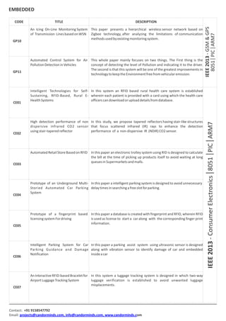 Embedded projects | PDF