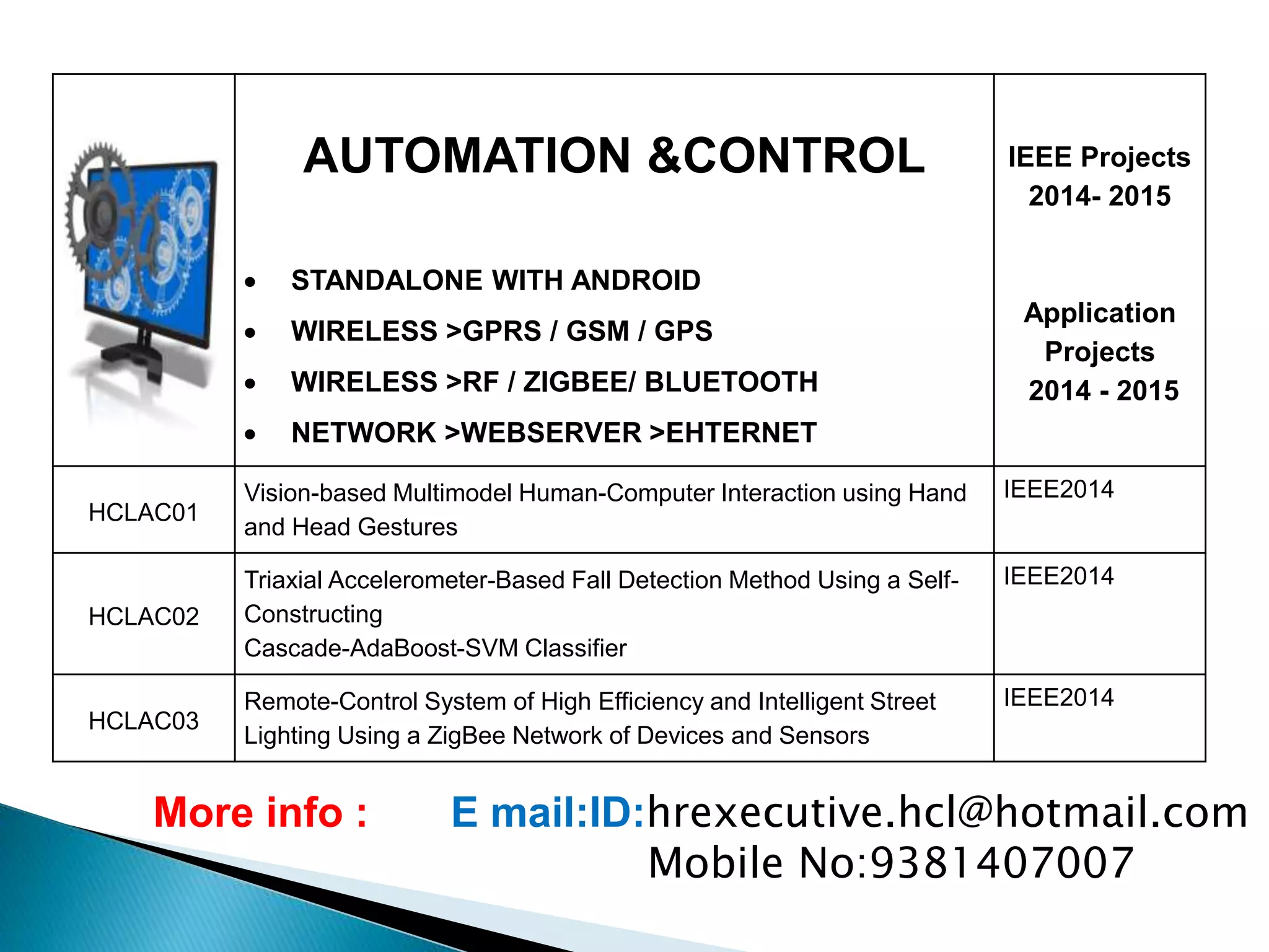 Embedded @ Robotics Projects @ HCL, Velachery | PPTX