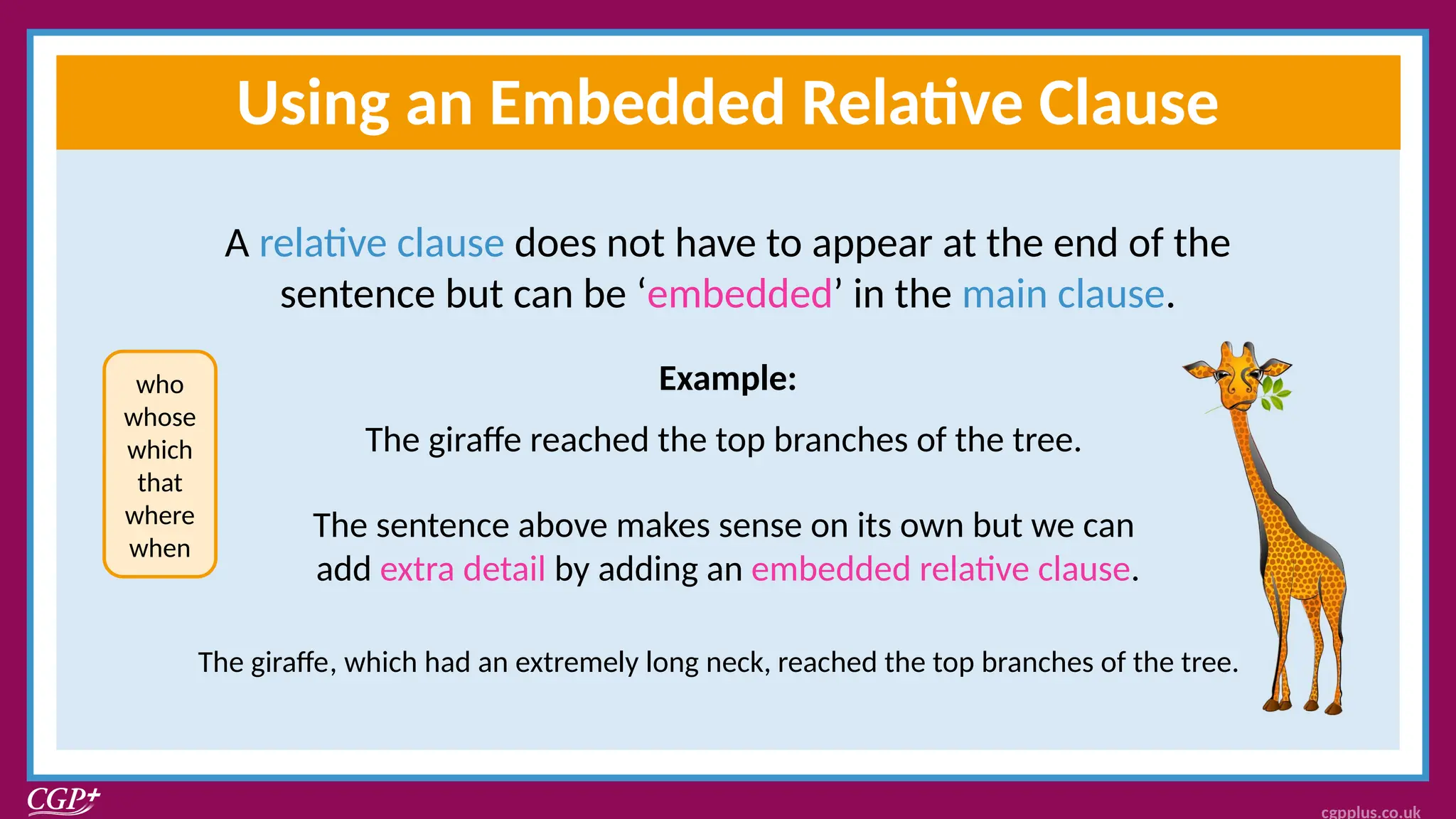 Embedded Relative Clauses.ppsx for english learners | PPSX