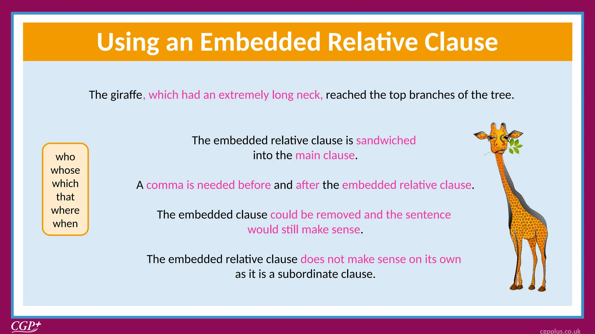 Embedded Relative Clauses.ppsx for english learners | PPSX