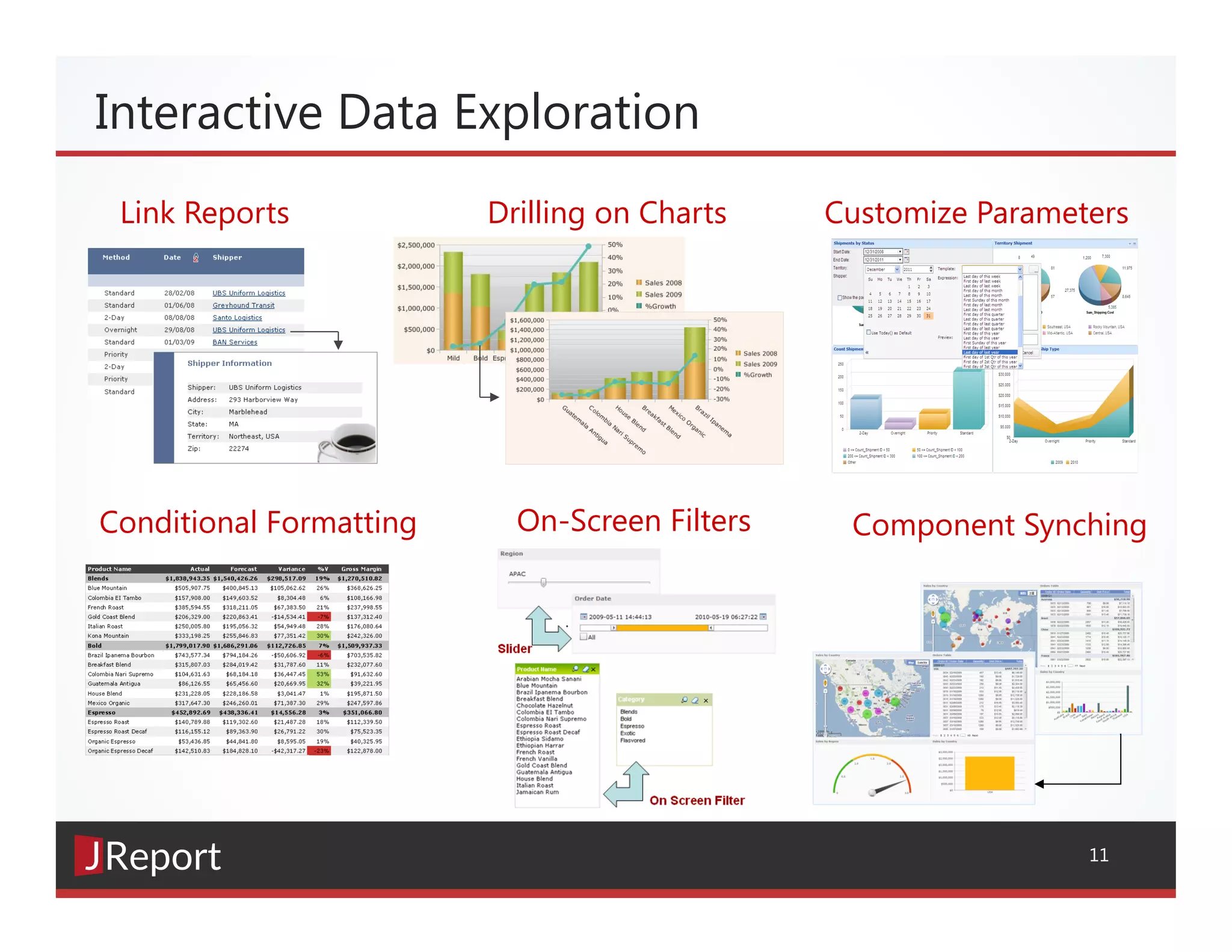 Embedded Reporting Tools to Enhance Your Application | PDF | Databases ...