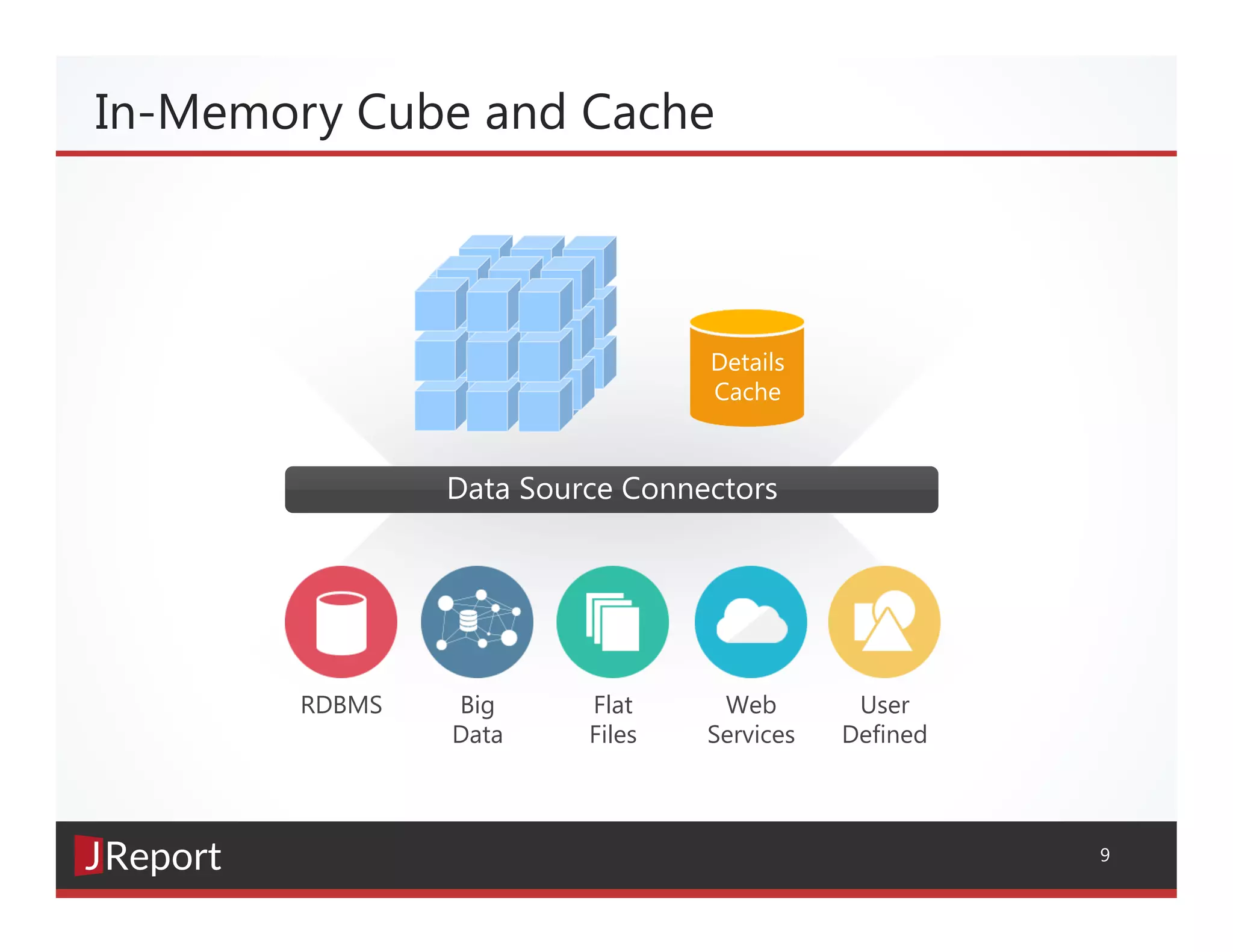 Embedded Reporting Tools to Enhance Your Application | PPT