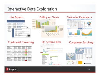 Embedded Reporting Tools to Enhance Your Application | PPT
