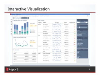 Embedded Reporting Tools to Enhance Your Application | PDF | Databases ...