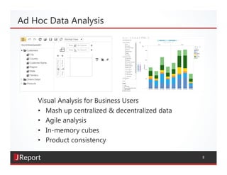 Embedded Reporting Tools to Enhance Your Application | PDF | Databases | Computer Software and ...