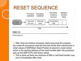 presentation on SCB,DEBUG,RESET of Arm Cortex processor | PPTX