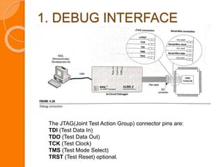 presentation on SCB,DEBUG,RESET of Arm Cortex processor | PPTX